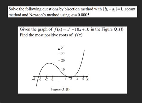 solved solve the following questions by bisection method