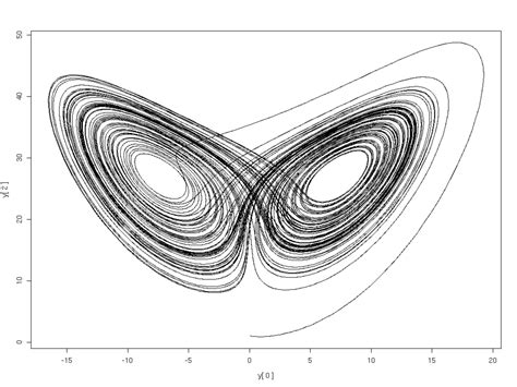 Best 11 Your Complete Guide To Amd Testing Artofit