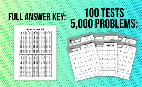 100 Timed Math Tests Multiplication Etsy