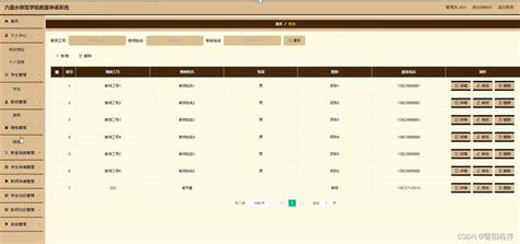 java php node js python六盘水师范学院教室申请系统【2024年毕设】 csdn博客