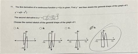 Solved The First Derivative Of A Continuous Function Y F X Chegg