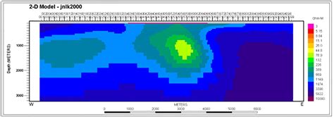 Two Dimensional Joint Inversion Of Ztem™ And Mt Plane Wave Em Data For Near Surface Applications