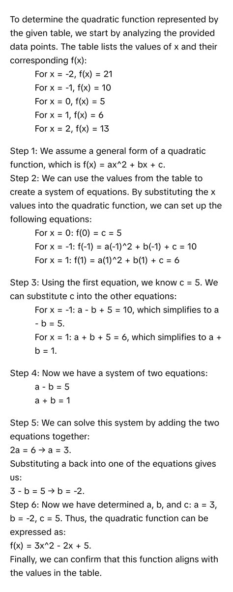 Solved A 2 Column Table With 5 Rows The First Column Is Labeled X
