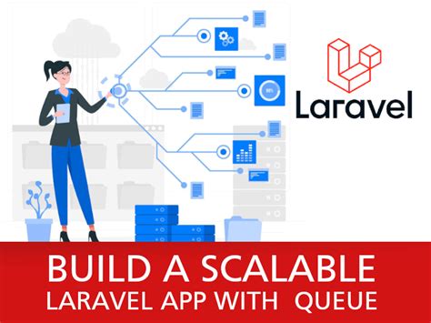 How To Fix ‘target Class Does Not Exist In Laravel 9x Faith Musangi