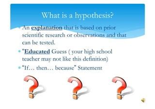 Hypothesis Writing PPT