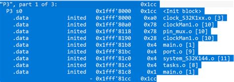 Iar在启动过程中的初始化策略initialize By Copy Csdn博客