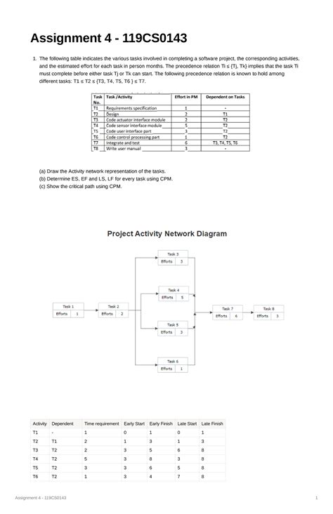 Assignment 4 119CS0143 Software Engineering Lab 4 Assignment Assignment 4 119CS0143 1