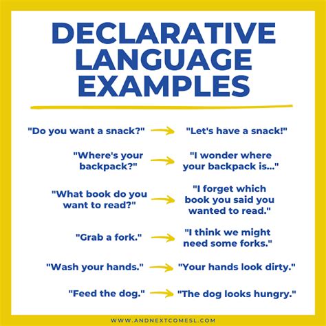 what is declarative language and why should you use it and next comes