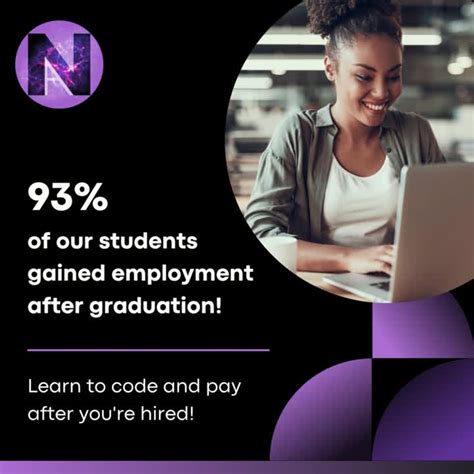 Nebula Academy On Linkedin Coding Codingbootcamp Newstart