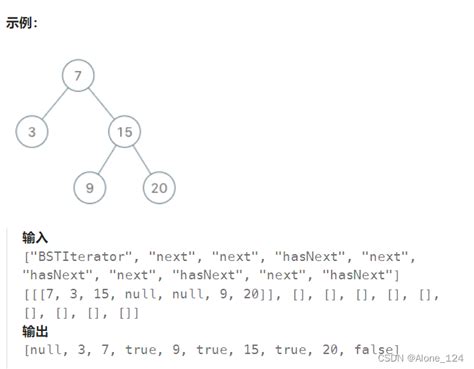 二叉搜索树迭代器c 二叉搜索树迭代器 Csdn博客