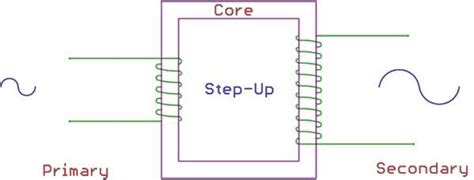 Diagram For Wiring A Step Up Transformer