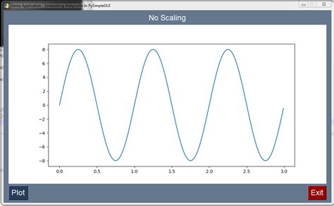 Bug Window Scaling Property Causing Graphs To Shrink With Redisplay
