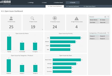 Issue Log Excel Template Adnia Solutions