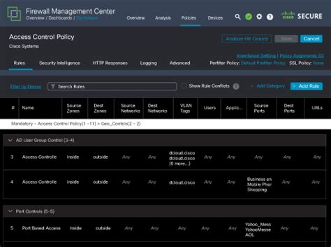 Cisco Secure Firewall Management Center Cisco