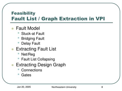 Ppt Ip Core Based Soc Testing In Vpi Environment Powerpoint