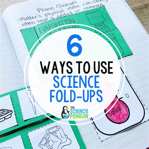 Science Thinking Maps Artofit