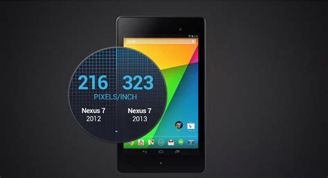 Nexus 7 (2013) vs Nexus 7 (2012): by the numbers
