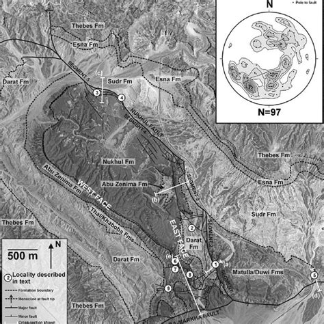 Pdf Geometry And Architecture Of Faults In A Syn Rift Normal Fault Array The Nukhul Half