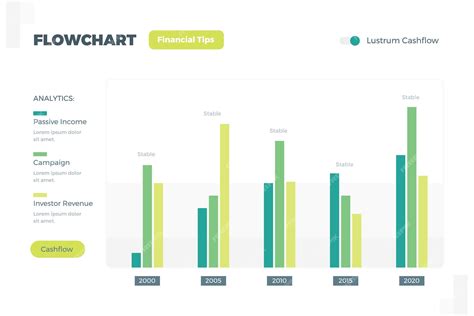 Premium Vector Flowchart Business Analytics Infographic