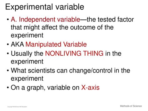 Nature Of Science And Methods Of Science Ppt Download