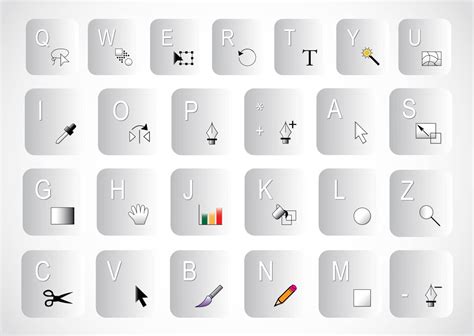 Keyboard Shortcuts Vector Art And Graphics