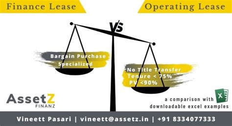 Operating Lease Vs Finance Lease Assetz