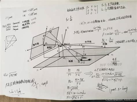 单目相机测距 Csdn博客