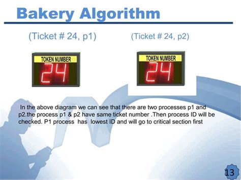Bakery Algorithm In Operating System Ppt