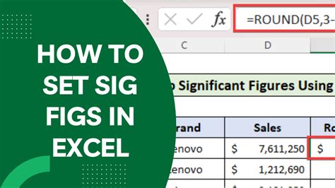 Sig Figs Excel Formula