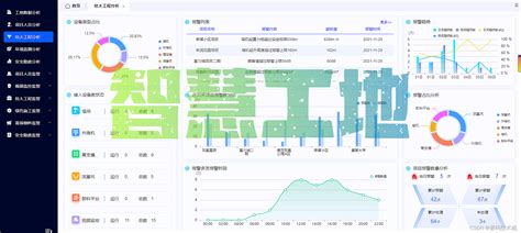 Java智慧工地可视化app信息管理平台源码（项目端、监管端、数据大屏端、app端）数据可视化的智慧河南大屏 Java 代码 Csdn博客