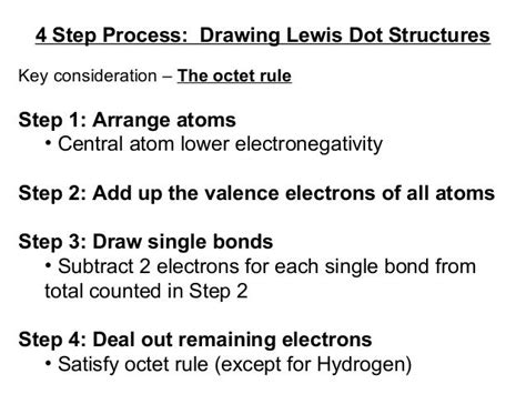 Electronegativity, Bond Type and Drawing Lewis Structures