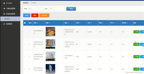 Django基于python的热门旅游景点数据分析系统vue基于python的旅游信息管理系统及旅游数据分析 Csdn博客