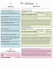 Screenplay Scenario Template Pdf 01 02 Diagnostic Impression ASAM Dimensions Describe The