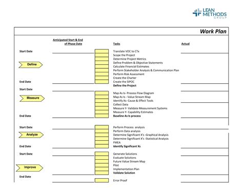 Free Printable Work Plan Templates Excel Pdf Word
