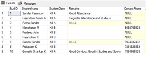 How To Check A Column Is Empty Or Null In SQL Server GeeksforGeeks