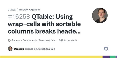 Qtable Using Wrap Cells With Sortable Columns Breaks Header Row