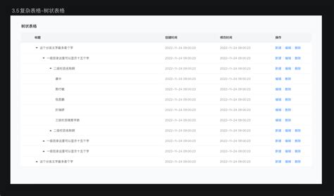 区块组件 表格页的设计梳理北京蓝蓝UI设计公司 设计每日一贴 北京兰亭妙微 UI设计公司 区块组件 表格页的设计梳理北京蓝蓝UI设计公司 设计每日一贴 北京兰亭妙微 UI设计公司
