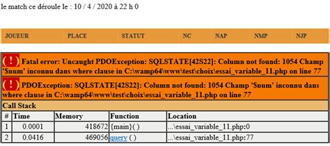Phpmysql Aller Chercher Id Avec Une Variable Pourquoi Faire