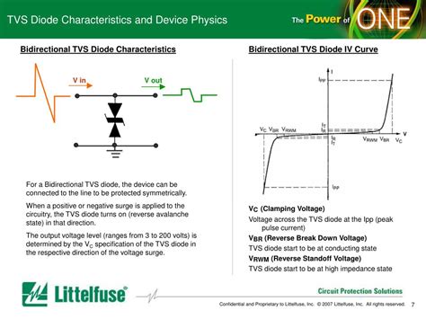PPT General Electronics TVS Diode Training PowerPoint Presentation Free Download ID 6611814
