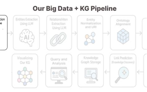 HF datasets 使用技巧总结 美熙智能