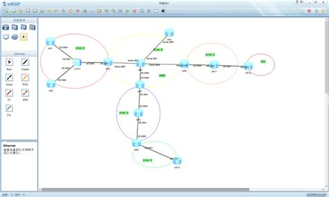 ospf综合实验 csdn博客
