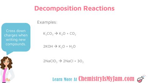 Chemical Reactions Chemistry Is My Jam