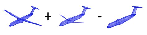 Aerodynamic Superposition Method For The Tbw Model Download