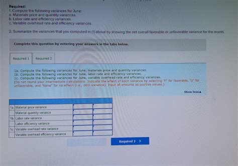 Solved Problem Comprehensive Variance Analysis Chegg