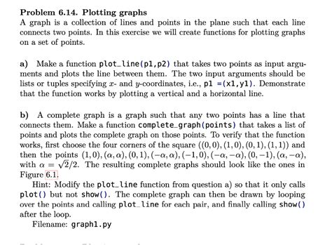 Solved Problem 614 Plotting Graphs A Graph Is A Collection