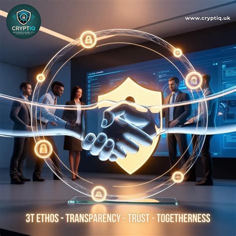 Himanshu Satya ⭐️ On Linkedin Cybersecurity Ai Innovation