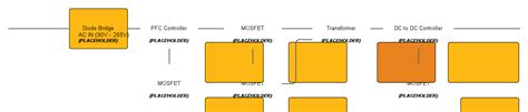 High Density 1kw To Over 3kw Smps Block Diagram Based On Onsemi Solution