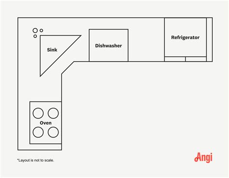L Shaped Kitchen Layout Ideas And Tips Angi