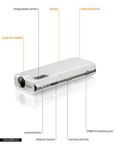 Мобильник с проектором – нужно ли это?