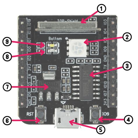 Placa Esp32 Wifi Ble 50 Emagro